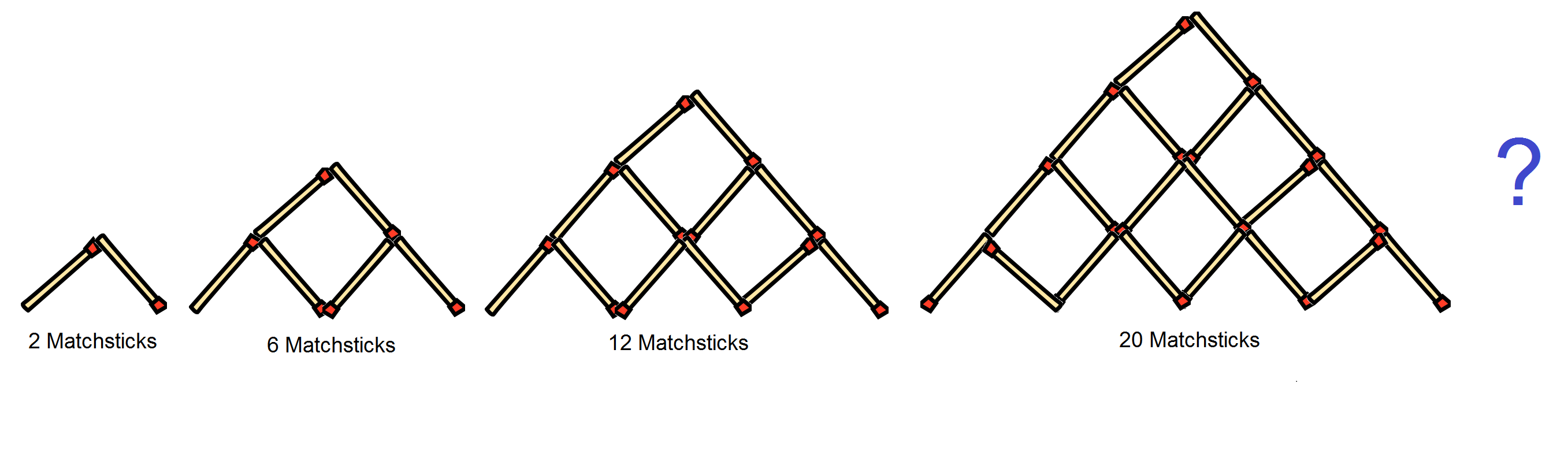 Year 5 Mathematics NAPLAN Revision
